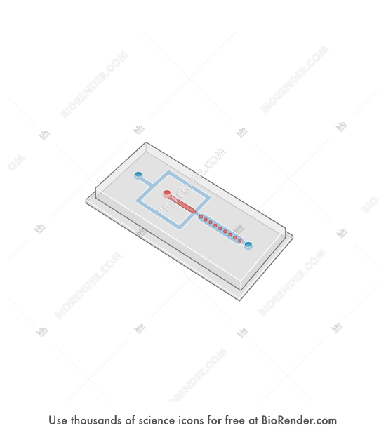 Free Microfluidic device 6 Icons, Symbols & Images | BioRender