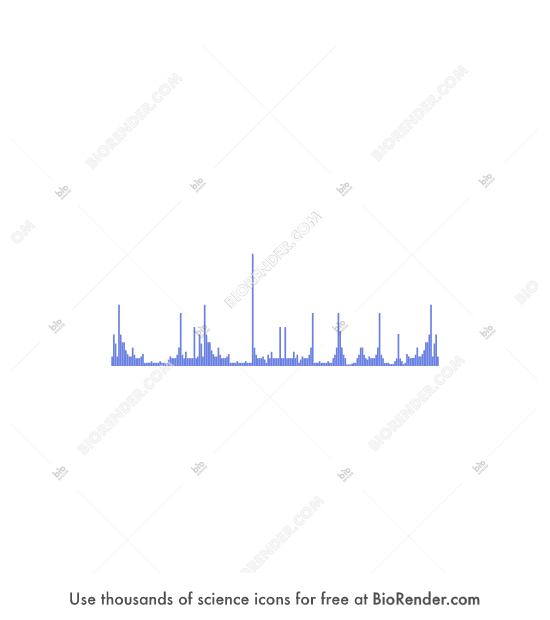 Free sRNA mapping graph (top) Icons, Symbols & Images | BioRender