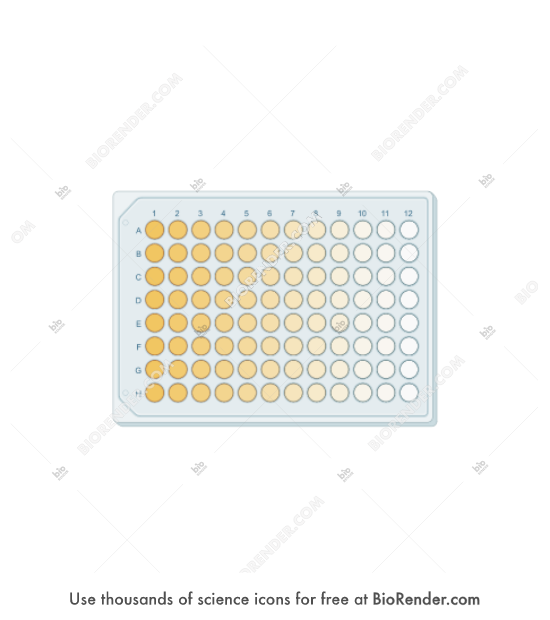 Free Well plate (96 wells, top view, yellow gradient, editable) Icons ...