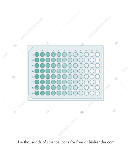 Free Well plate (96 wells, top view, green gradient, editable) Icons, Symbols & Images | BioRender