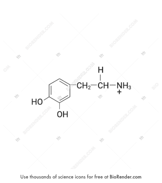 Free Dopamine Icons, Symbols & Images | BioRender