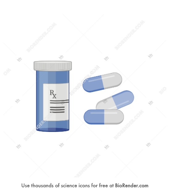 Free Drug treatment Icons, Symbols & Images | BioRender