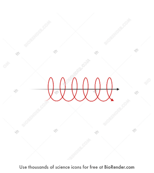 Free Polarized light (circular, 2D) Icons, Symbols & Images | BioRender