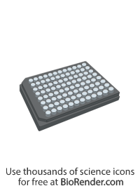 Free Well plate (96 wells, 3D, with label) Icons, Symbols & Images ...