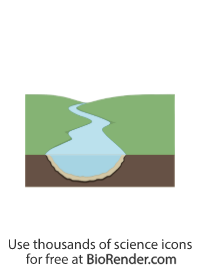 Free Stream cross-section (with hills and soil) Icons, Symbols & Images ...