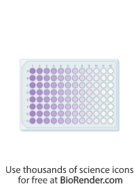 Free Well plate (96 wells, top view, purple gradient, editable) Icons ...