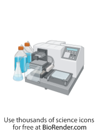 Free Plate washer (Biotek EL406, with bottle and flask) Icons, Symbols ...