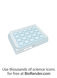 Free Well plate (20 wells, 3D, with label) Icons, Symbols & Images ...