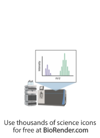 Free Liquid chromatography–mass spectrometry (LC-MS/MS) Icons, Symbols ...