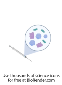 Free Heterogeneous protein sample injection Icons, Symbols & Images ...