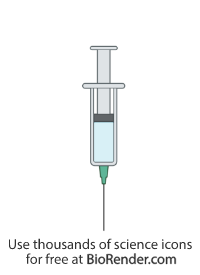 Free Syringe (editable) Icons, Symbols & Images | BioRender