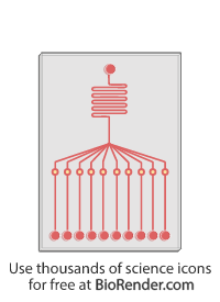 Free Microfluidic device (top 5) Icons, Symbols & Images | BioRender
