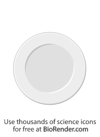 Free Plate Icons, Symbols & Images | BioRender