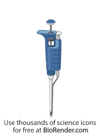 Free Pipette Icons, Symbols & Images | BioRender