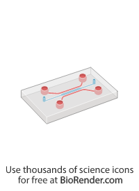 Free Microfluidic device 3 Icons, Symbols & Images | BioRender