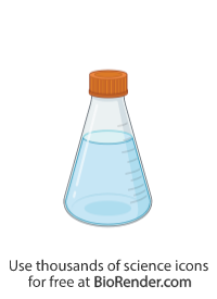 Free Shaker flask (3/4 liquid, with cap) Icons, Symbols & Images ...