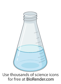 Free Shake flask (1/2 liquid) Icons, Symbols & Images | BioRender