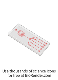 Free Microfluidic device 1 Icons, Symbols & Images | BioRender