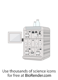 Free NGC chromatography system Icons, Symbols & Images | BioRender