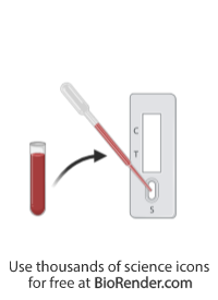 Free Serologic diagnostic test (sample loading) Icons, Symbols & Images ...