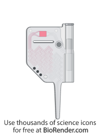 Free Cell counting cassette (measurement) Icons, Symbols & Images ...