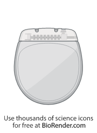 Free SCS system (proclaim 5) Icons, Symbols & Images | BioRender