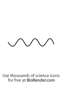 Free Electromagnetic waves (microwaves) Icons, Symbols & Images | BioRender