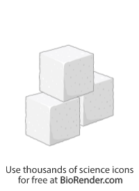 Free Sugar cubes Icons, Symbols & Images | BioRender