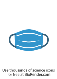 Free Surgical mask Icons, Symbols & Images | BioRender