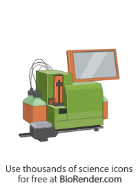 Free Flow cytometry (MACSQuant analyzer) Icons, Symbols & Images ...