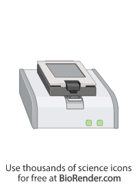 Free xCELLigence electronic microtiter plate (96-well) Icons, Symbols ...