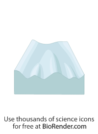Free Waddington landscape Icons, Symbols & Images | BioRender