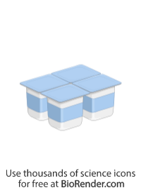 Free Yogurt (pack) Icons, Symbols & Images | BioRender