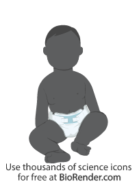 Free Baby (with diaper) Icons, Symbols & Images | BioRender