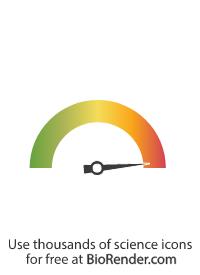 Free Dial (continuous, 3. high) Icons, Symbols & Images | BioRender