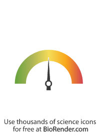 Free Dial (continuous, 2. med) Icons, Symbols & Images | BioRender