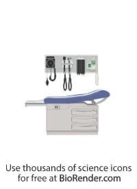 Free Clinic table and wall kit Icons, Symbols & Images | BioRender