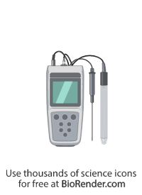 Free pH meter Icons, Symbols & Images | BioRender