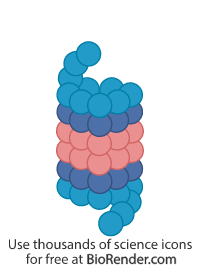 Free Proteasome Icons, Symbols & Images | BioRender