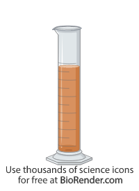 Free Graduated cylinder Icons, Symbols & Images | BioRender