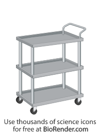 Free Lab cart Icons, Symbols & Images | BioRender