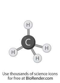 Free Methane Icons, Symbols & Images | BioRender