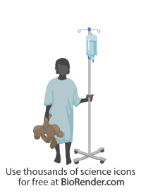 Free Patient (child) Icons, Symbols & Images | BioRender