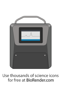 Free Flow cytometer (BactoSense TCC) Icons, Symbols & Images | BioRender