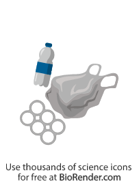 Free Garbage (plastic waste) Icons, Symbols & Images | BioRender