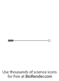 Free Inoculation loop Icons, Symbols & Images | BioRender