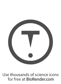 Biohazard Symbol Whmis