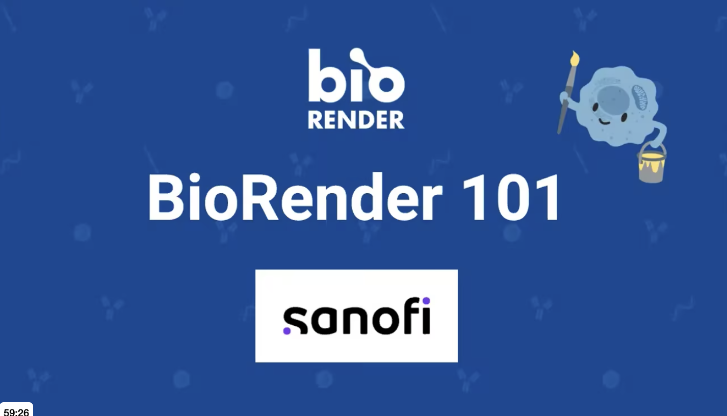 BioRender Learning Hub | BioRender 101 @ Sanofi Genzyme