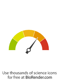 Free Dial (2.5. med-high) Icons, Symbols & Images | BioRender