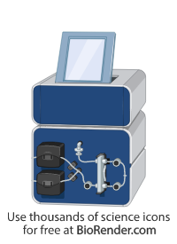 Free 4D-Nucleofector System (LV) Icons, Symbols & Images | BioRender